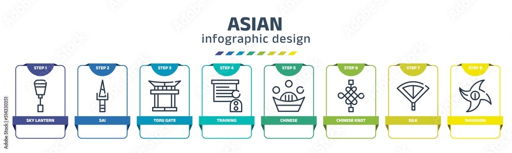 asian infographic design template with sky lantern, sai, torii gate ...