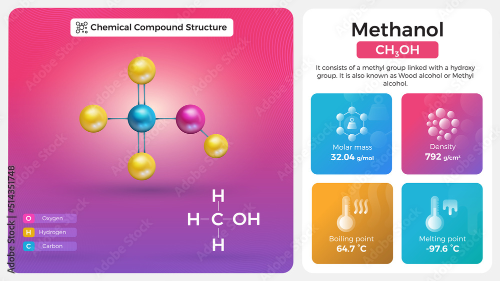 Methanol Properties and Chemical Compound Structure Stock Vector ...
