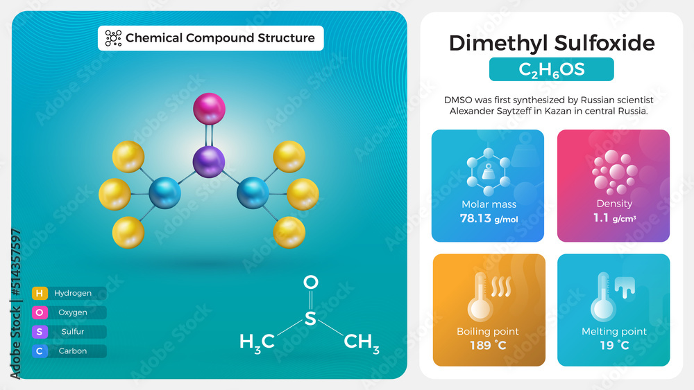 Dimethyl Sulfoxide Properties and Chemical Compound Structure Stock ...