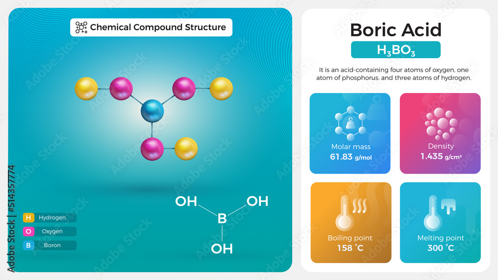 Vetor de Boric Acid Properties and Chemical Compound Structure do Stock ... Vetor de Boric Acid Properties and Chemical Compound Structure do Stock ...