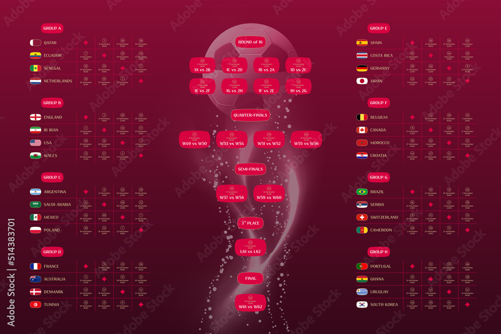 Match schedule final draw results table, vector illustration Stock ...