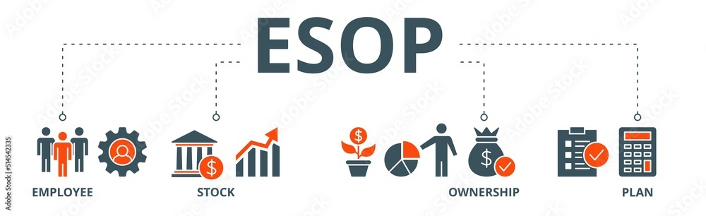 Esop banner web icon vector illustration concept for employee stock ...