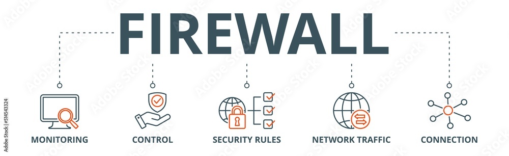 Firewall Banner Web Icon Vector Illustration Concept For Network Security System With Icon Of