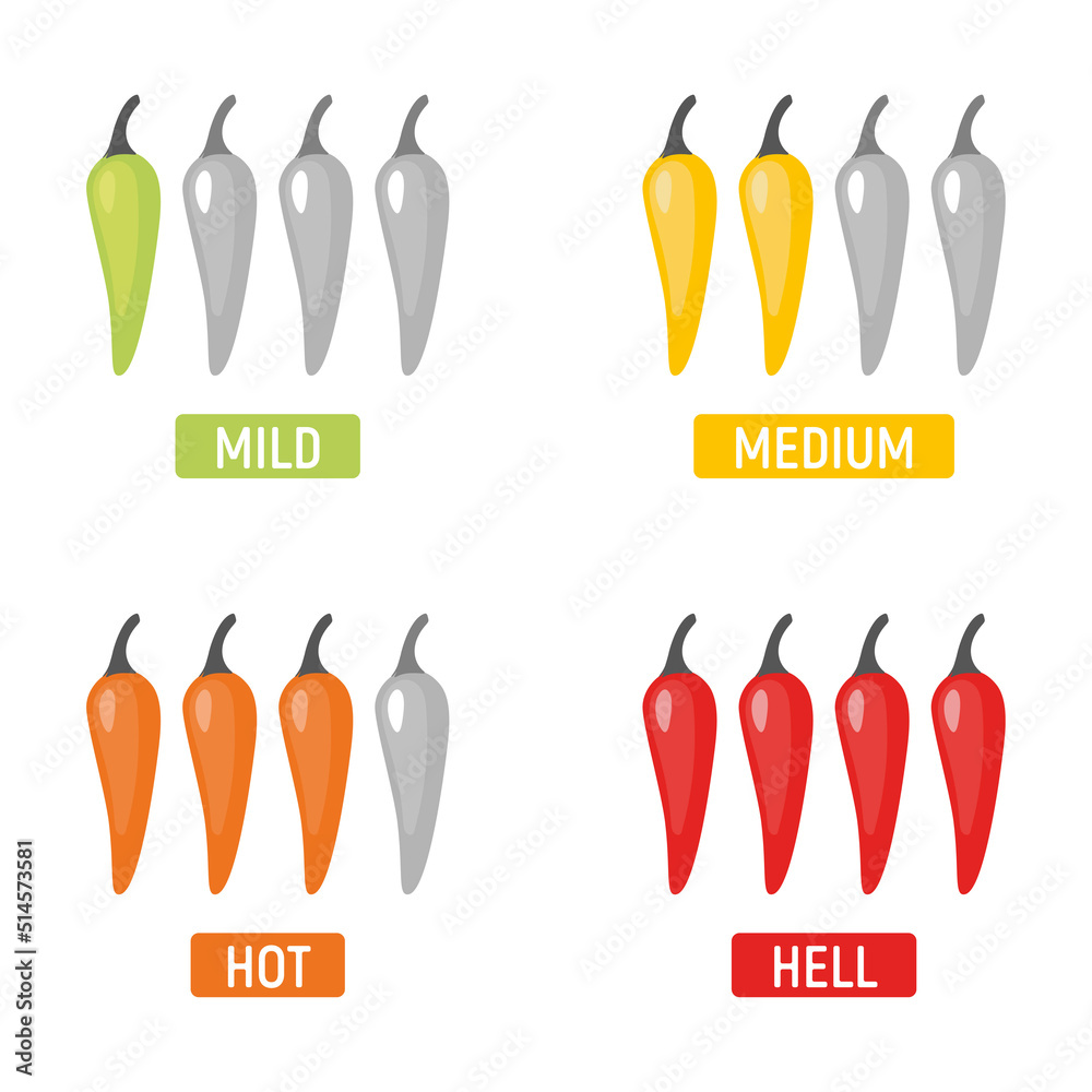 Hot pepper strength scale indicator with mild, medium, hot and hell ...