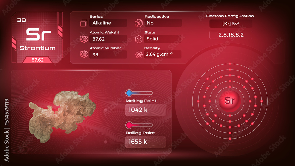 Strontium Electron Configuration