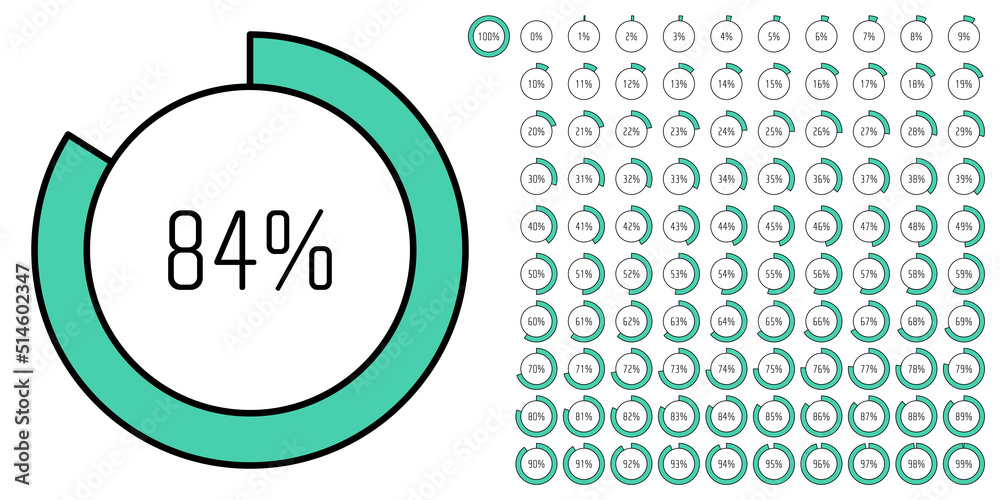 Set of circle percentage diagrams meters from 0 to 100 ready-to-use for ...