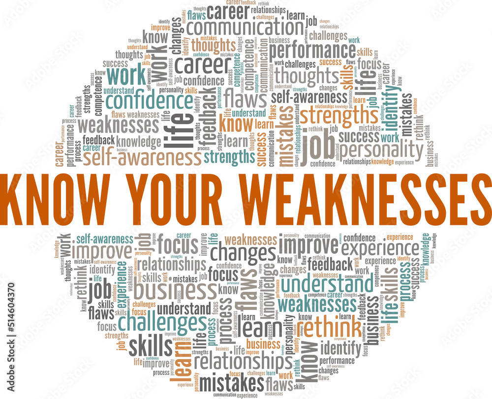 Know Your Weaknesses word cloud conceptual design isolated on white ...