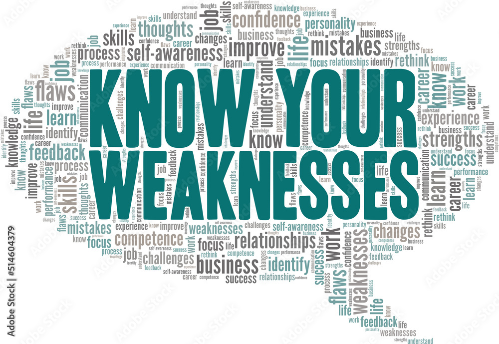 Know Your Weaknesses word cloud conceptual design isolated on white ...
