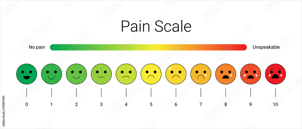 Pain measurement scale stress bright vector template. Scale chart Stock ...