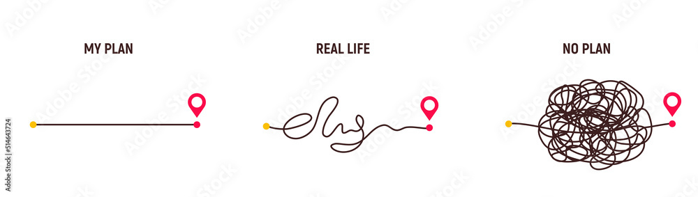 Complicated way and simple path from point A to B. Plans and real life ...