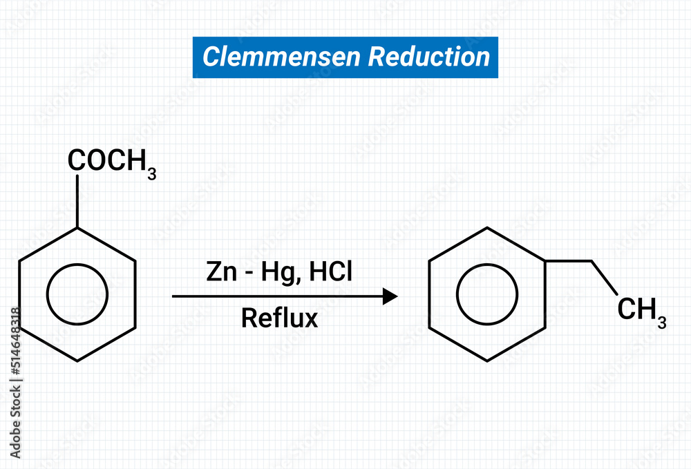 Clemmensen Reduction: The reduction of carbonyl groups of aldehydes and ...