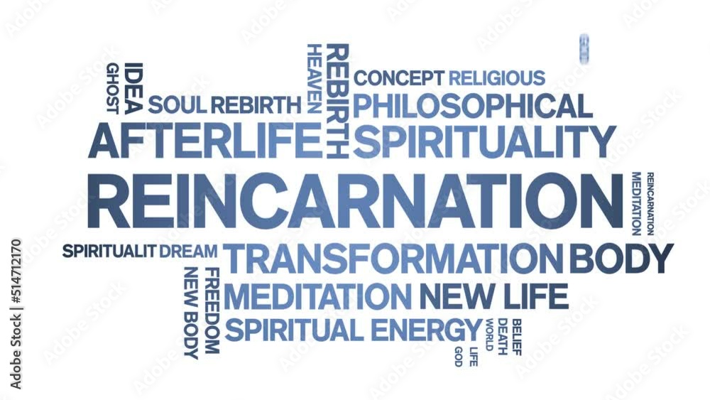 Reincarnation animated tag word cloud;text design animation kinetic ...