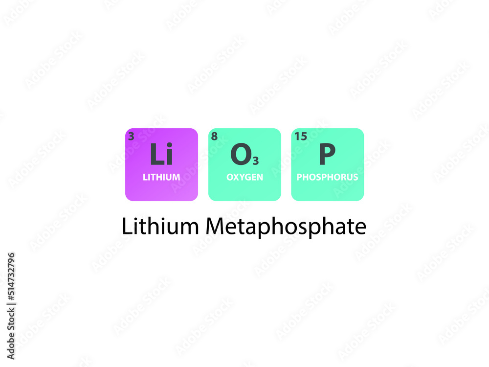 LiO3P Lithium Metaphosphate molecule. Simple molecular formula ...