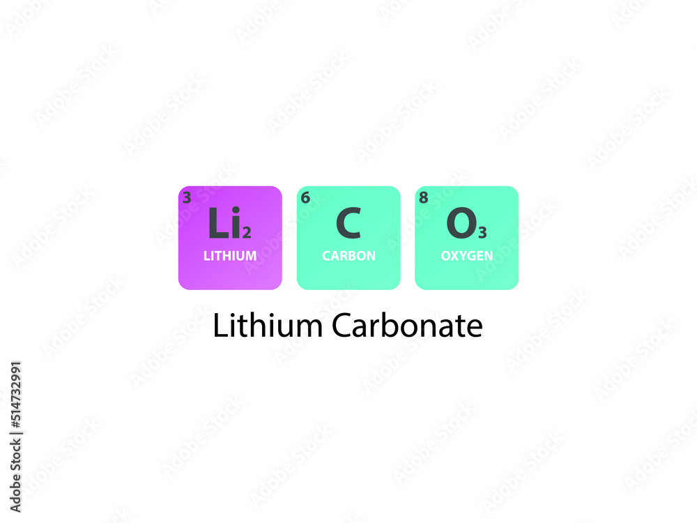 Li2CO3 Lithium Carbonate molecule. Simple molecular formula consisting ...