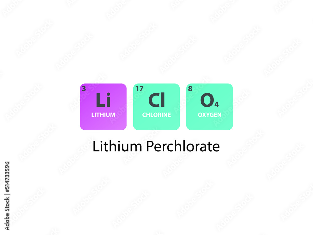 LiClO4 Lithium Perchlorate molecule. Simple molecular formula ...