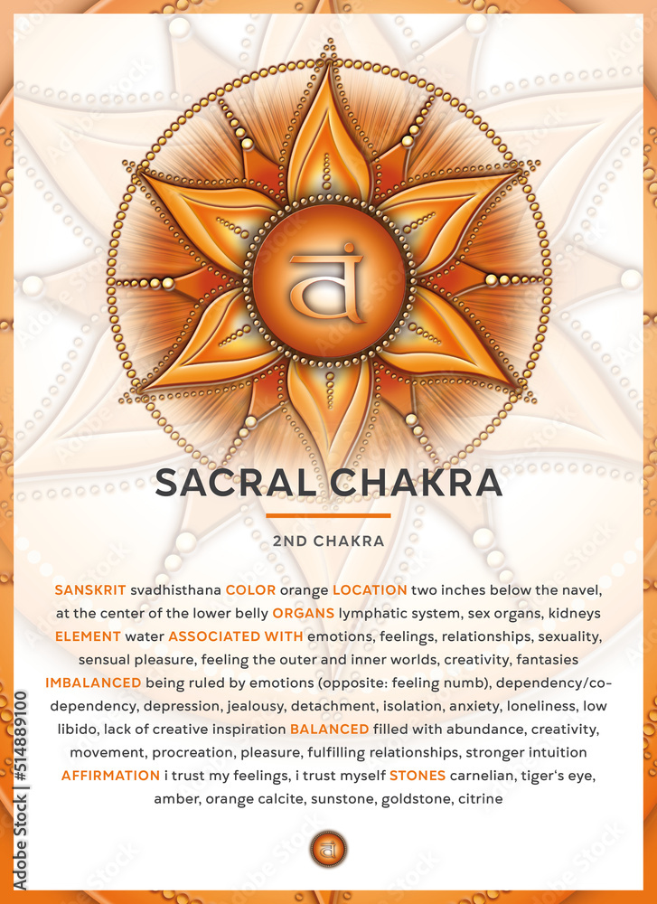 SACRAL CHAKRA (Svadhisthana): Chakra symbol infographic with detailed ...