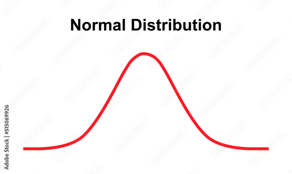 Mathematical Designing of Gaussian Distribution (Bell Curve). Vector ...