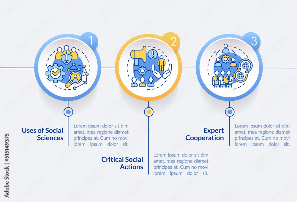 Pandemic preparedness circle infographic template. Disease monitoring ...