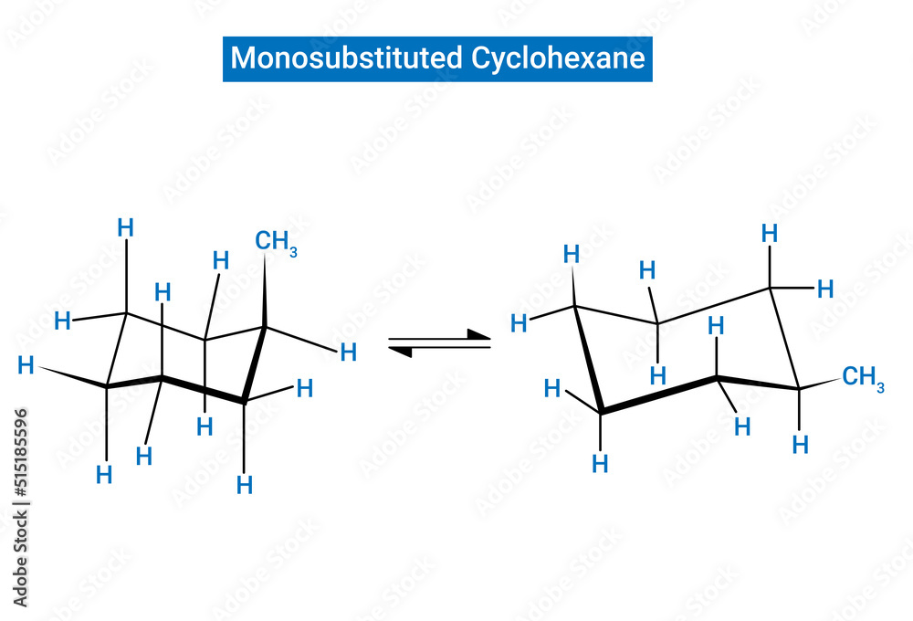 Conformation of Monosubstituted Cyclohexane: The axial isomer is ...