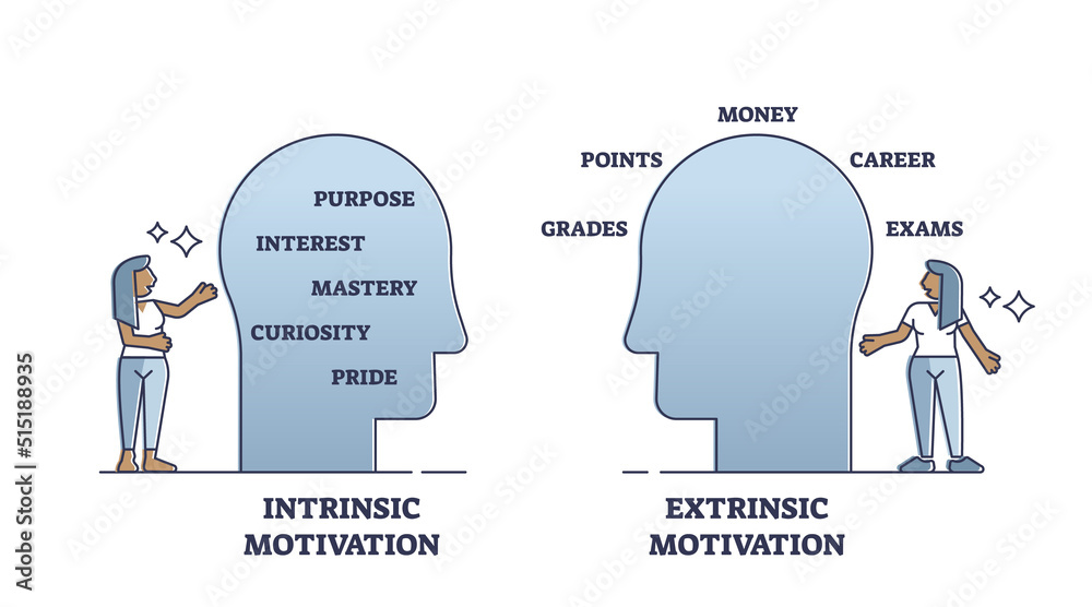 Overjustification with intrinsic and extrinsic motivations outline ... Overjustification with intrinsic and extrinsic motivations outline ...