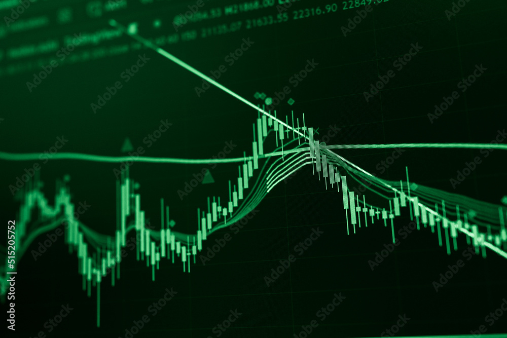 Stock market data on digital LED display. Fundamental and technical ...