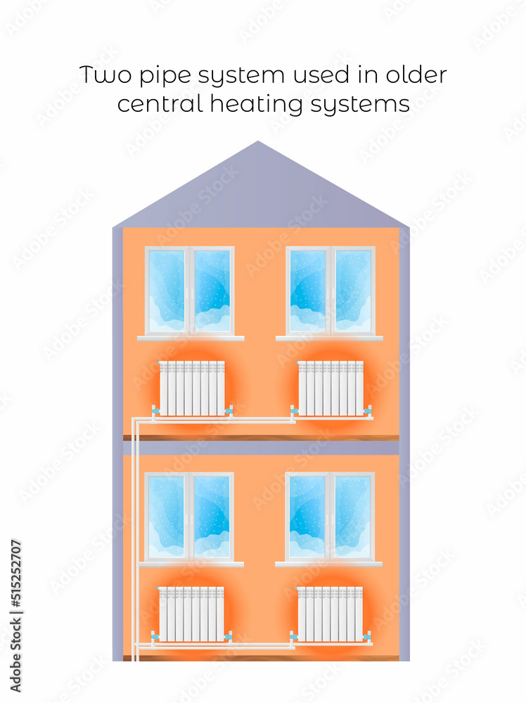 Vector illustration of an example, heating scheme in multi story older ...