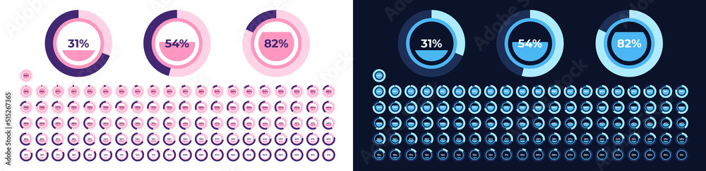 Loading indicator. Progress bar. Neon blue color, black background. Percentage meter. UI, User ...