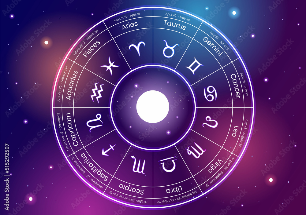 Zodiac Wheel Astrological Sign with Symbol Twelve Astrology Names ...