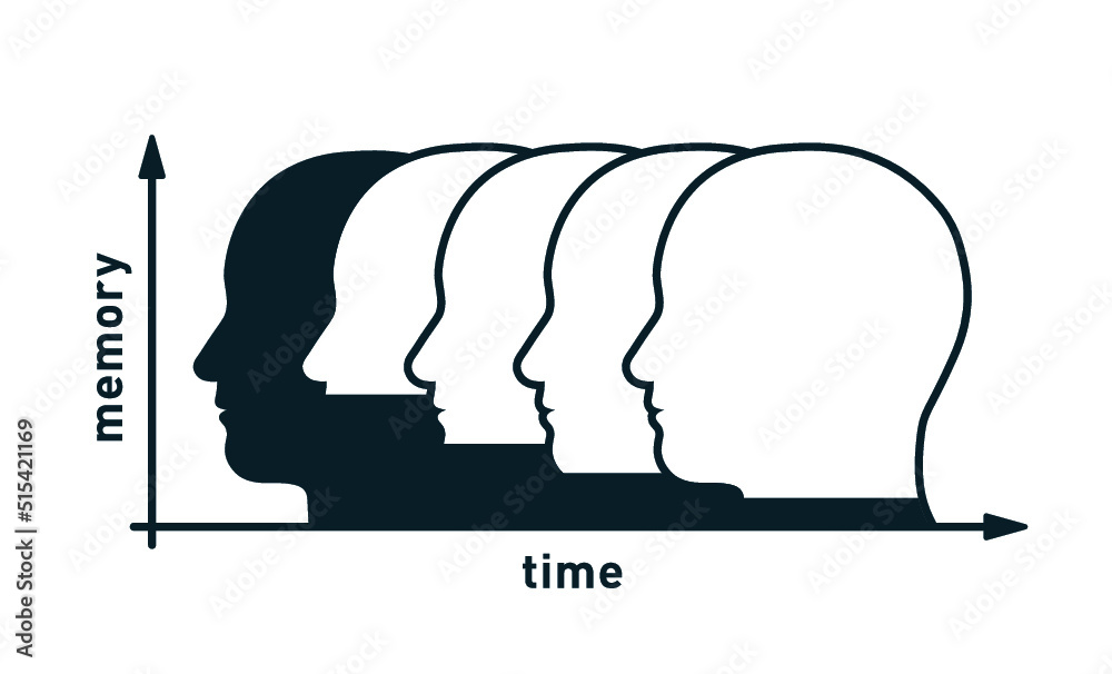 Vector graphic of the forgetting curve after Ebbinghaus depicting loss ...