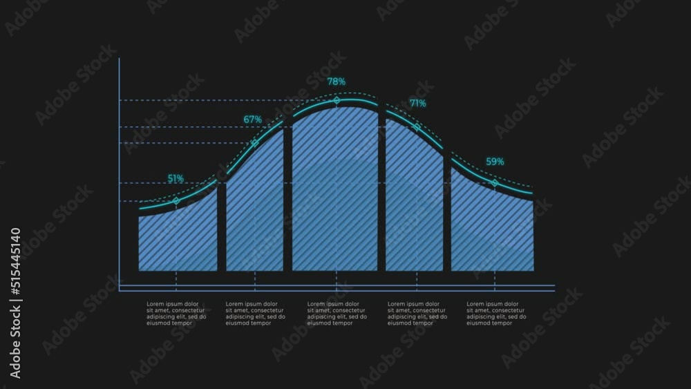 Bar graph and line graph templates, business infographics, animation ...
