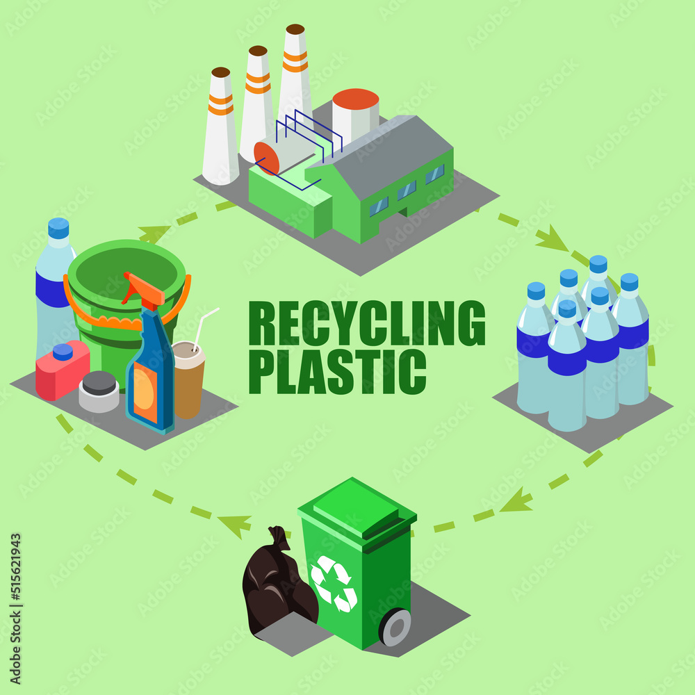 Illustration of plastic recycling process. A vicious circle from the ...