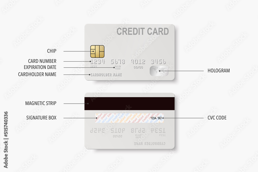 Credit Card Definition. Vector 3d Realistic White Credit Card Set ...