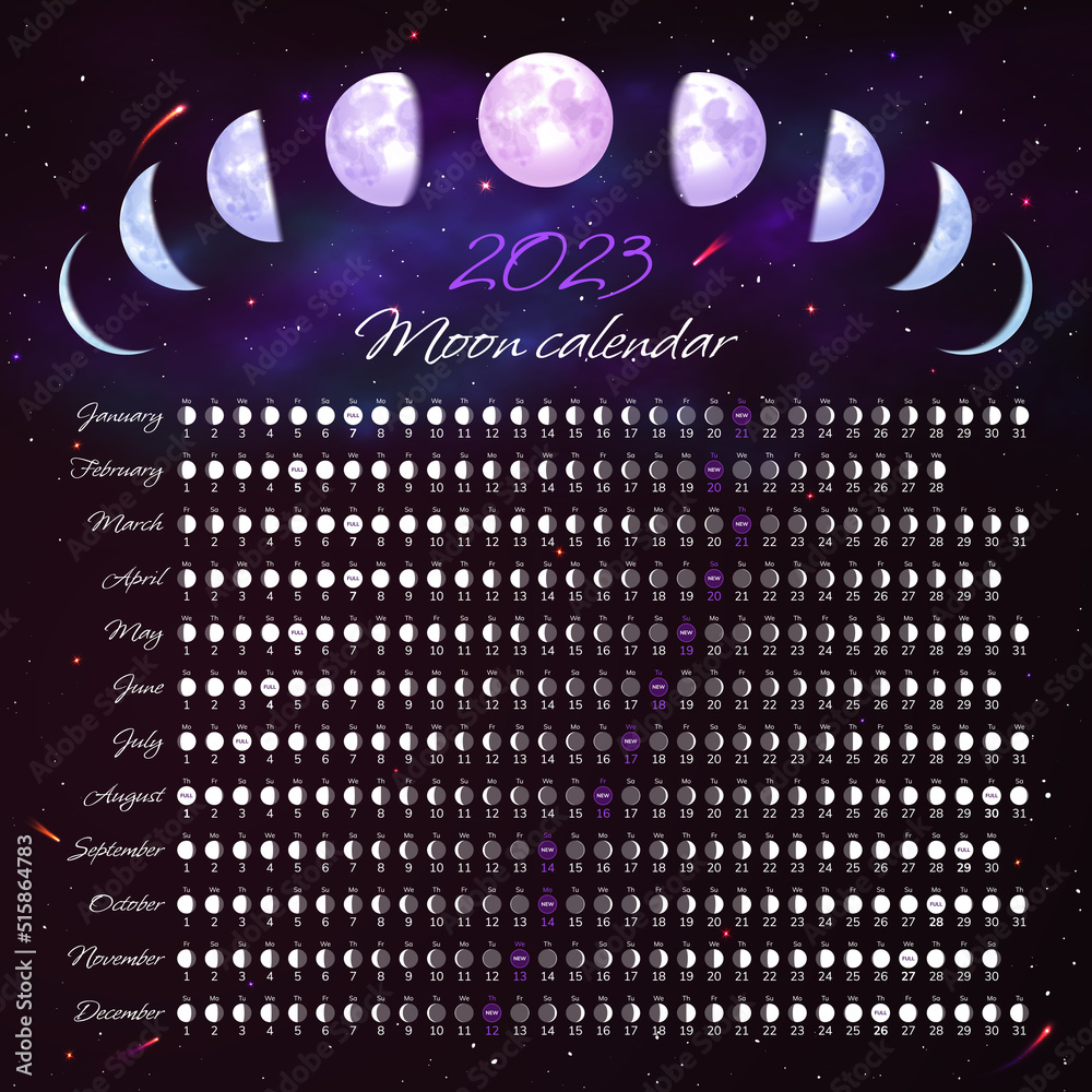 Moon phases calendar of 2023 year, monthly cycle planner. Lunar phases ...