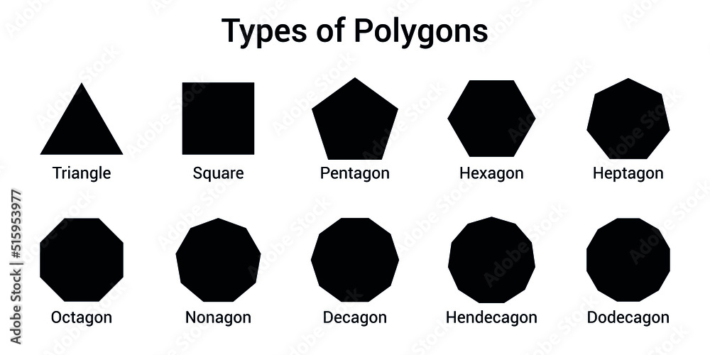 Different types of regular polygons. 2d geometric shapes. triangle ...