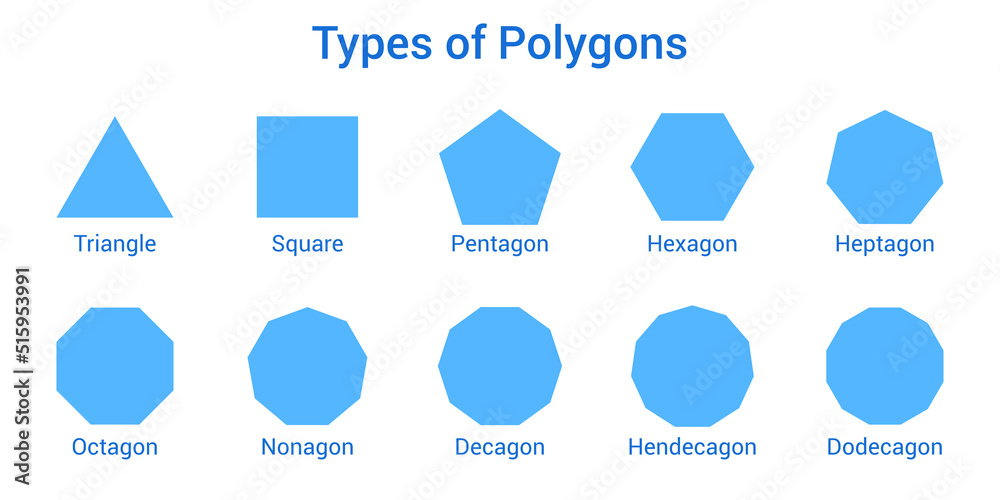 Different types of regular polygons. 2d geometric shapes. triangle ...