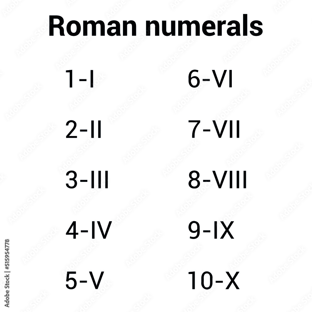 Roman numerals chart vector illustration isolated on white background ...