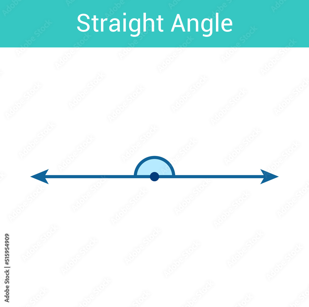 Straight angle for preschool kids in mathematics. Types of angles ...