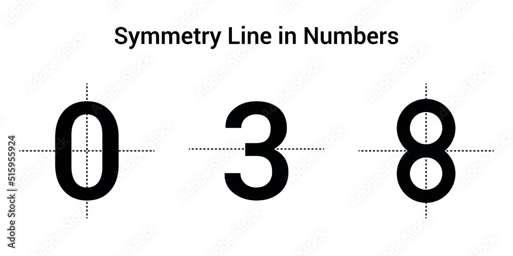 Symmetry Lines in Numbers zero three and eight Stock Vector | Adobe Stock
