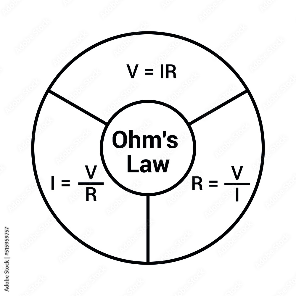 Ohm's law diagram and formula in electrical Stock Vector | Adobe Stock