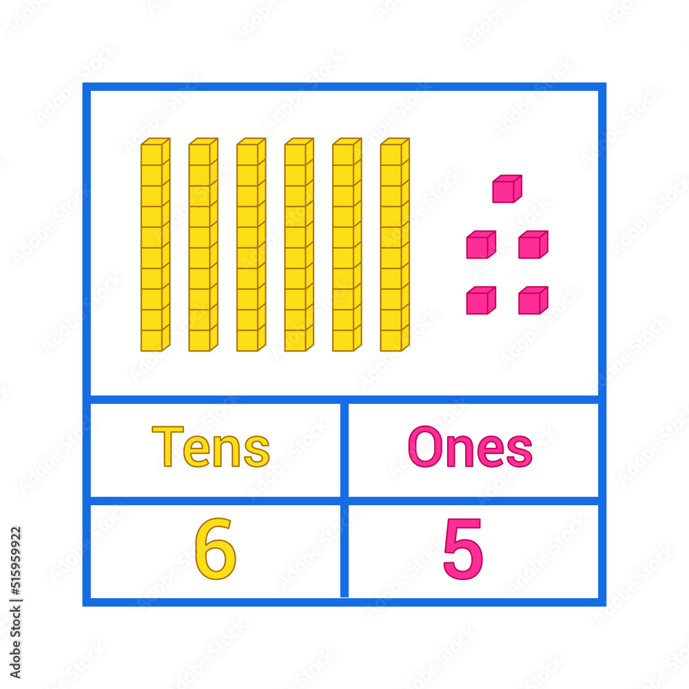 place value chart. one tens Stock Vector | Adobe Stock