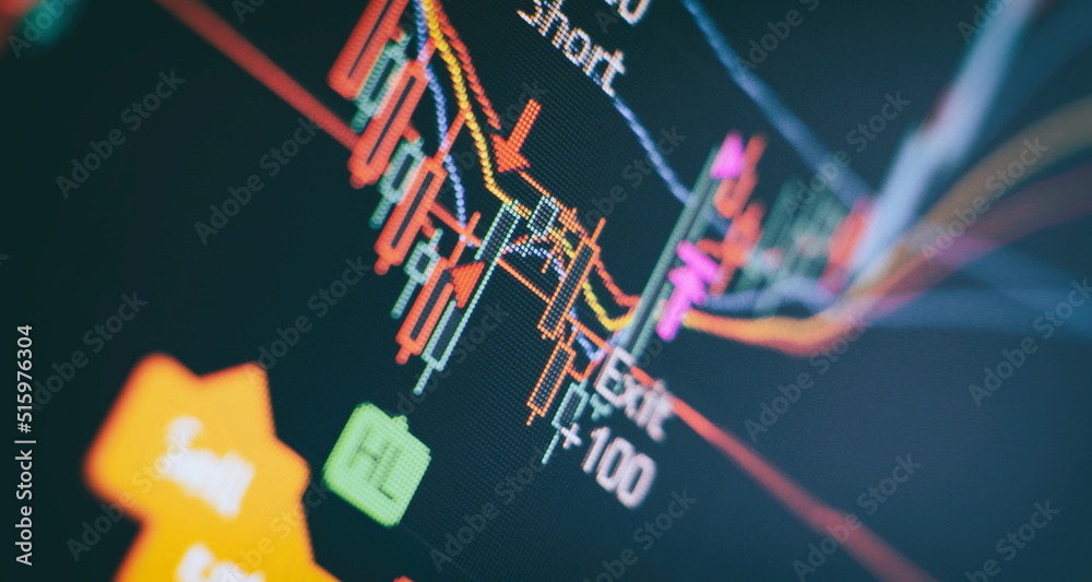 Charts of financial instruments with various type of indicators ...