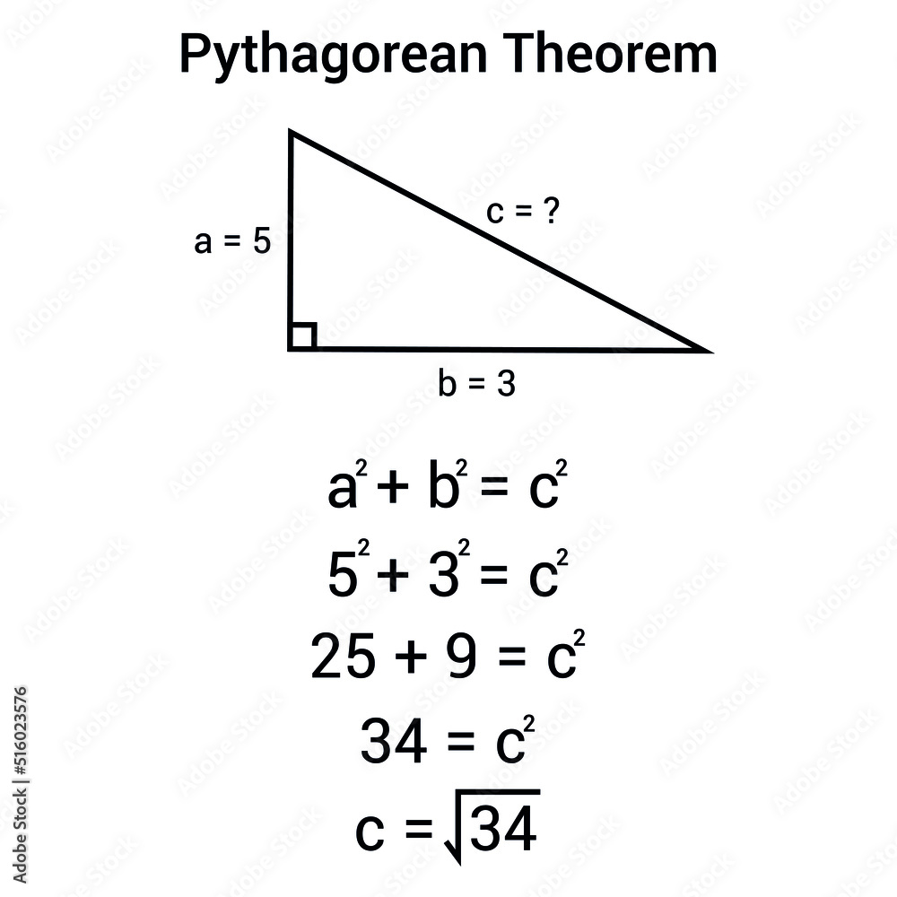 the Pythagorean theorem in mathematics Stock Vector | Adobe Stock