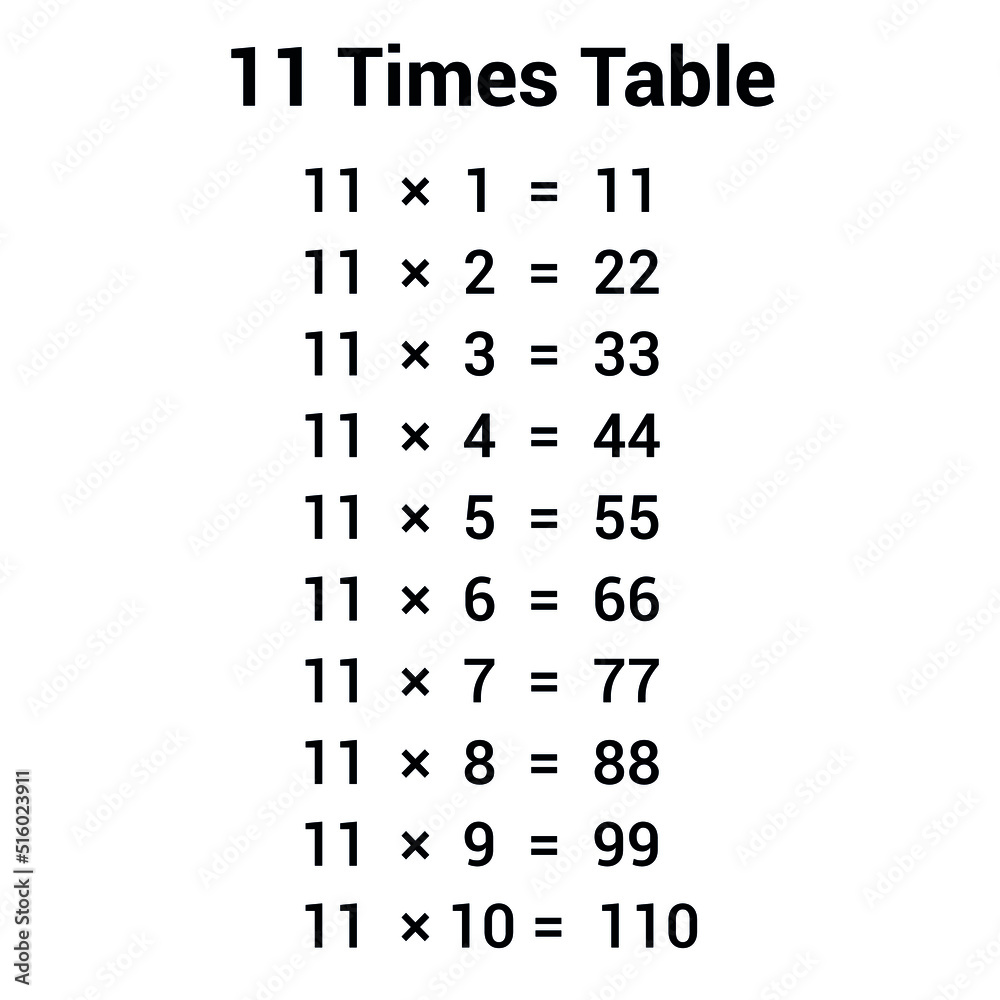 11 Times Table Multiplication Chart Stock Vector Adobe Stock