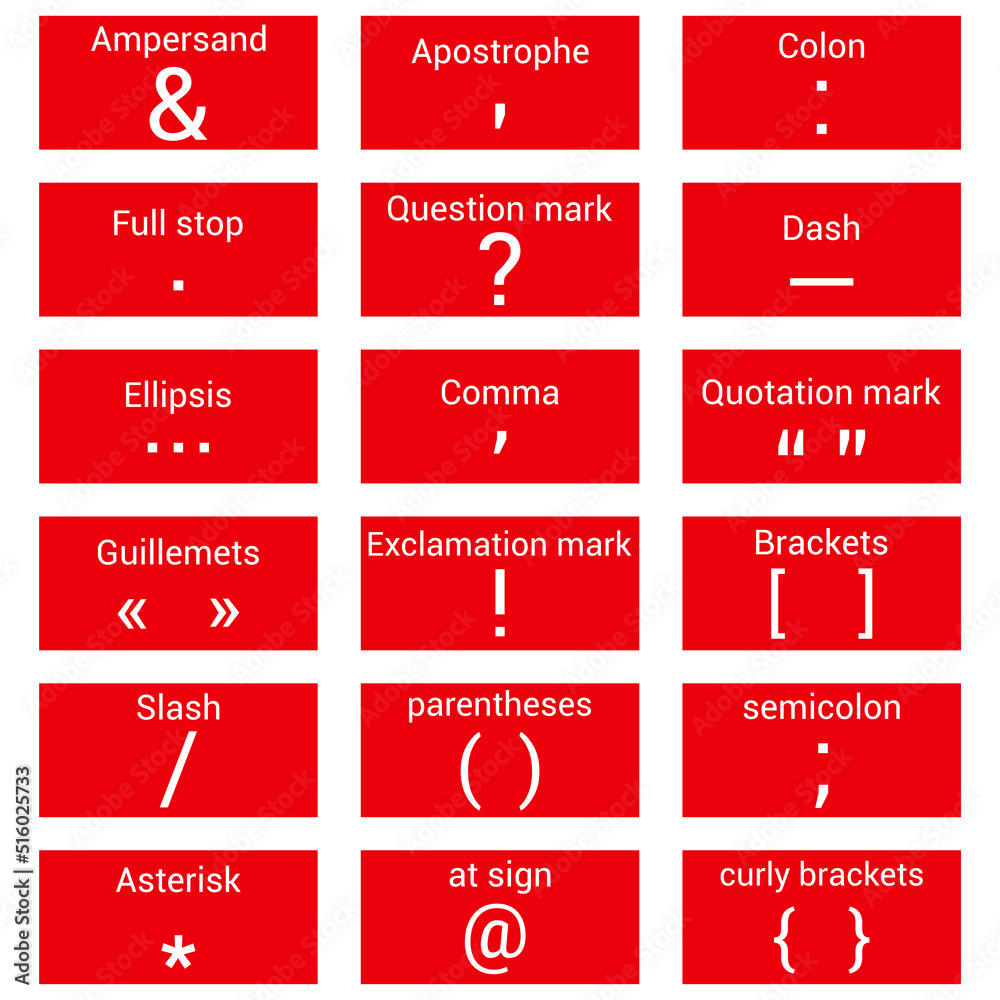 list of punctuation marks in English grammar vector illustration on ...