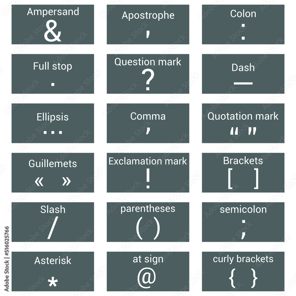 list of punctuation marks in English grammar vector illustration on ...