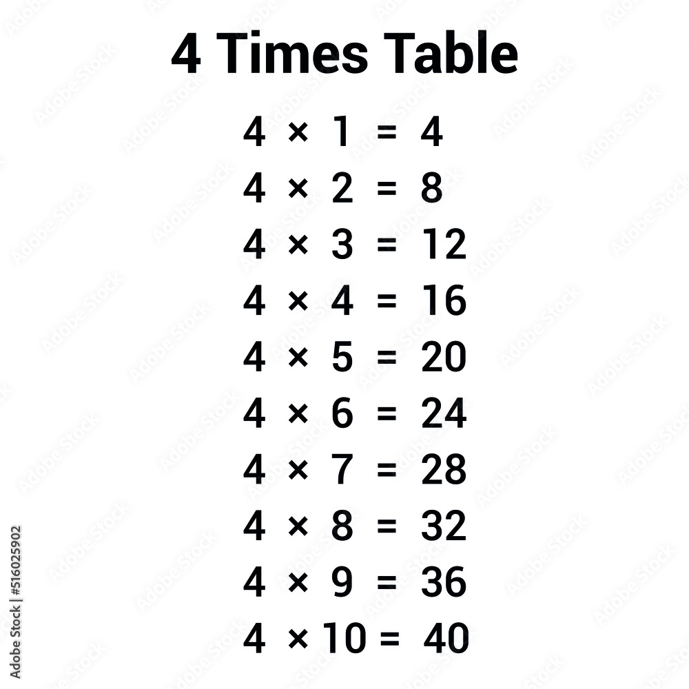 4 Times Table Multiplication Chart Stock Vector Adobe Stock