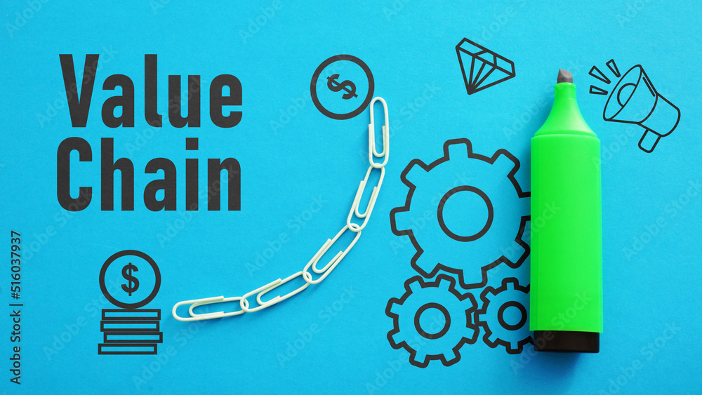 Value chain is shown using the text Stock Photo | Adobe Stock