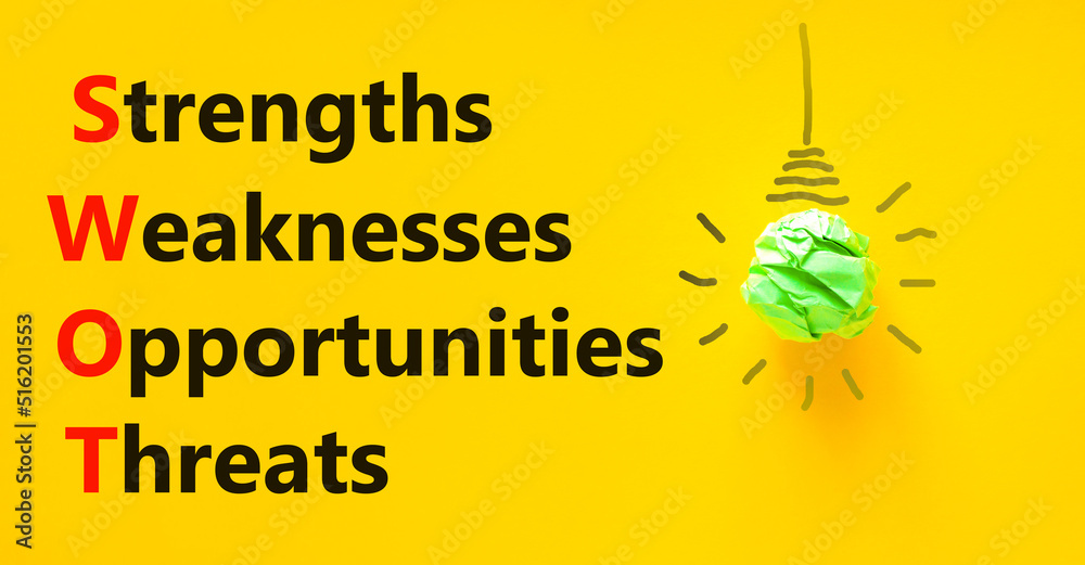 SWOT strengths weaknesses opportunities symbol. Concept words SWOT ...