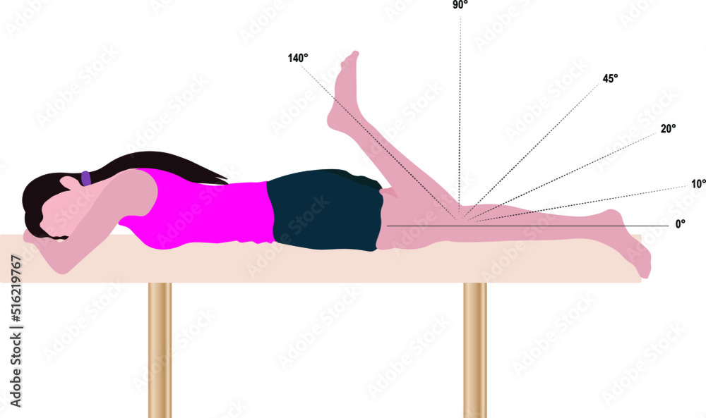 Knee range of motion measurement orthopedic physiotherapy joint ...