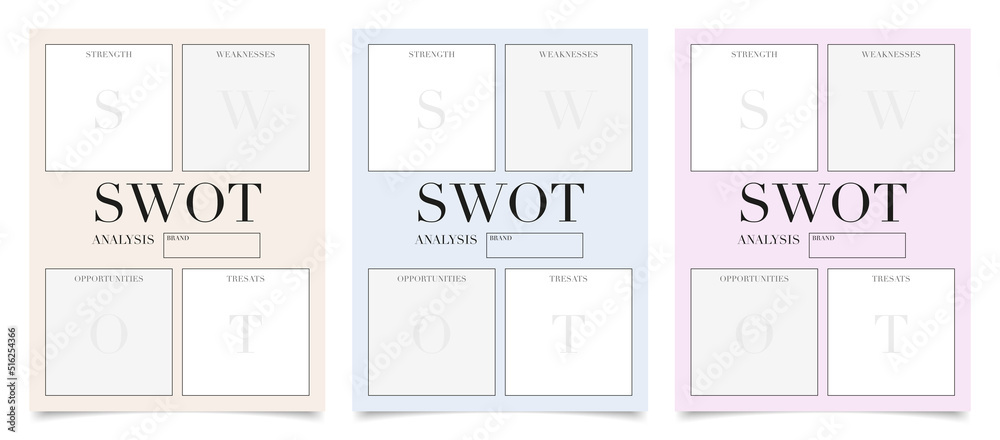 Póster swot analysis premium page template ready to print – Cuadro para ...